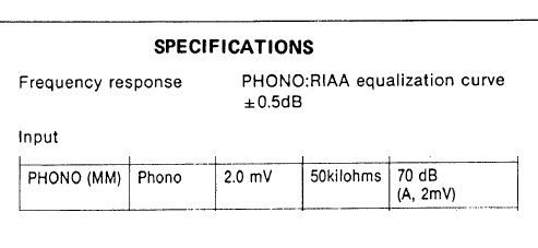 Intrare amplificator - Sectiunea incepatorilor - ELFORUM - Forumul ...
