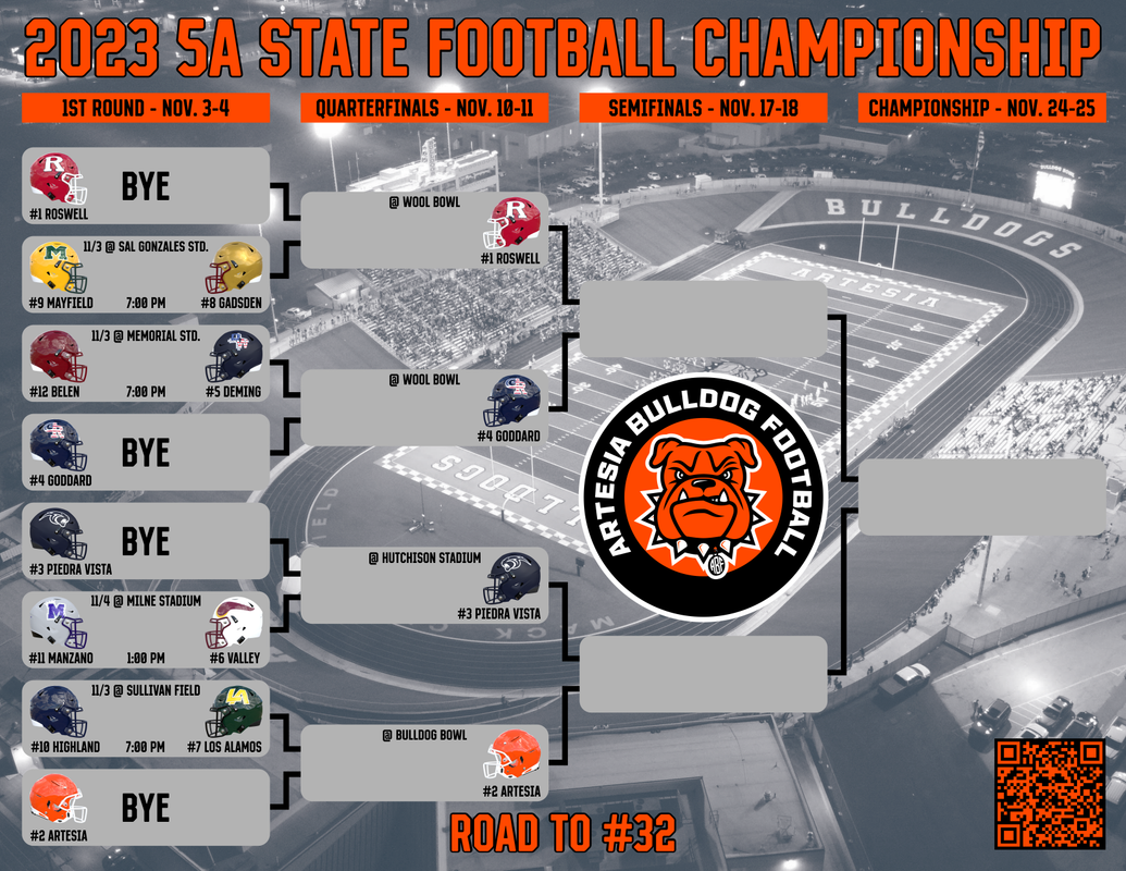 2023 Playoff Bracket 1st Round( Update) — Postimages