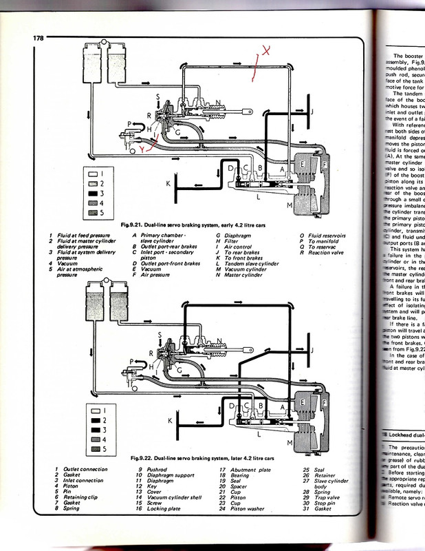 Brake line routing - The 'E' Type Forum