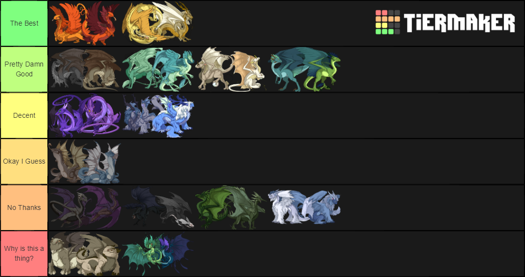 Flight Rising breed tier list! | Flight Rising Discussion | Flight Rising