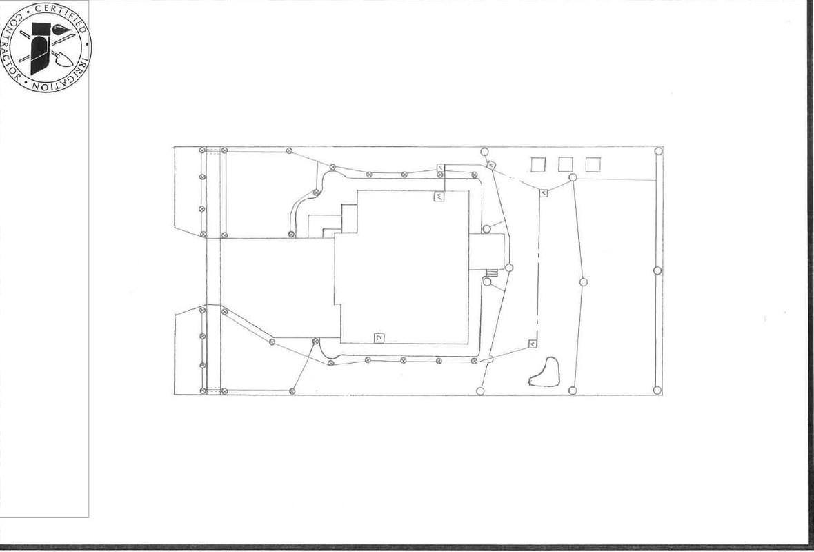 Layout — Postimages