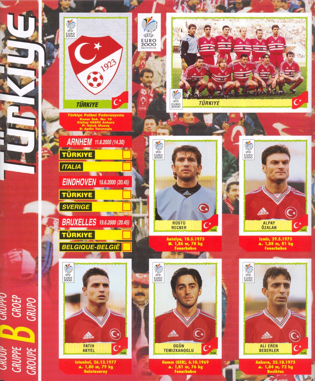 Panini UEFA Euro 2000 23 — Postimages