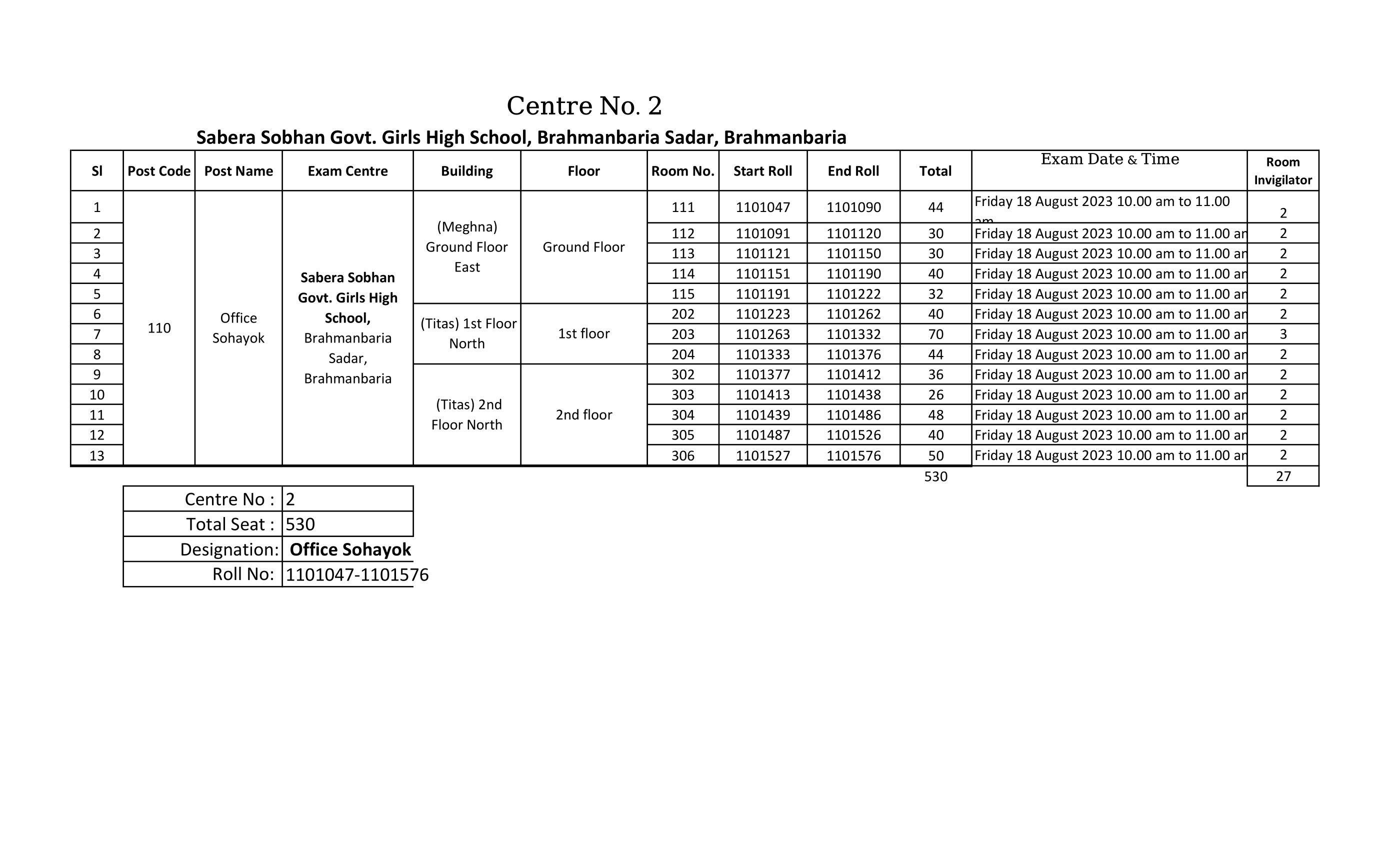 DCBB Exam Seat Plan 1 2 — Postimages