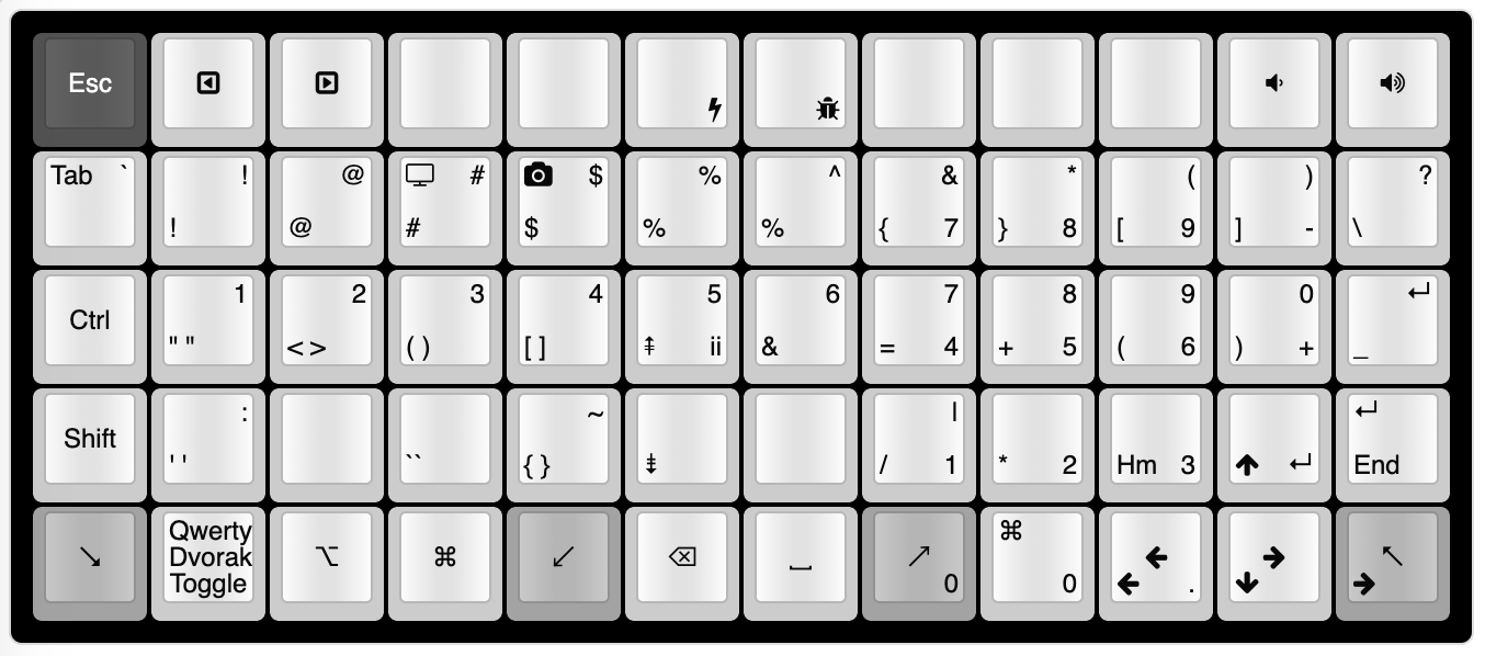 kunigit's Preonic V3 — Postimages