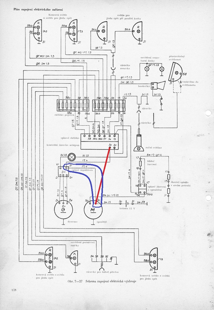 schéma — Postimages