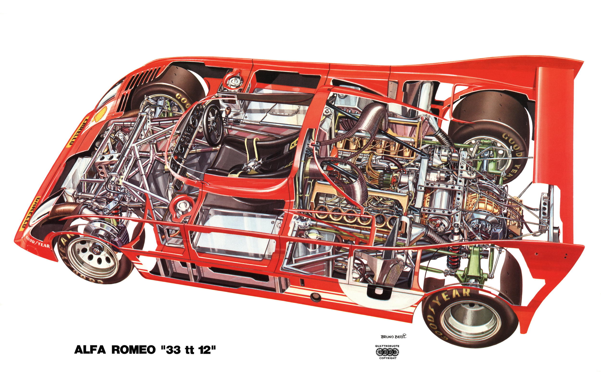 Alfa Romeo 33 TT12 1973 by Bruno Betti — Postimages