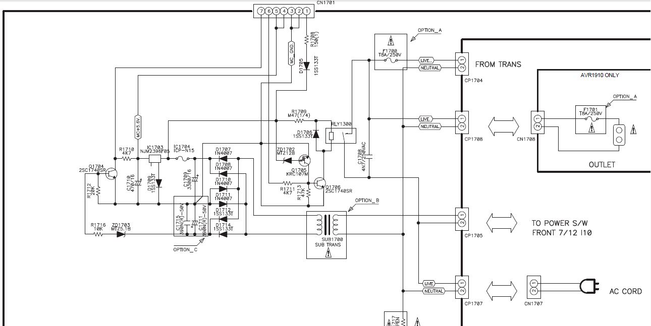 790 PS — Postimages