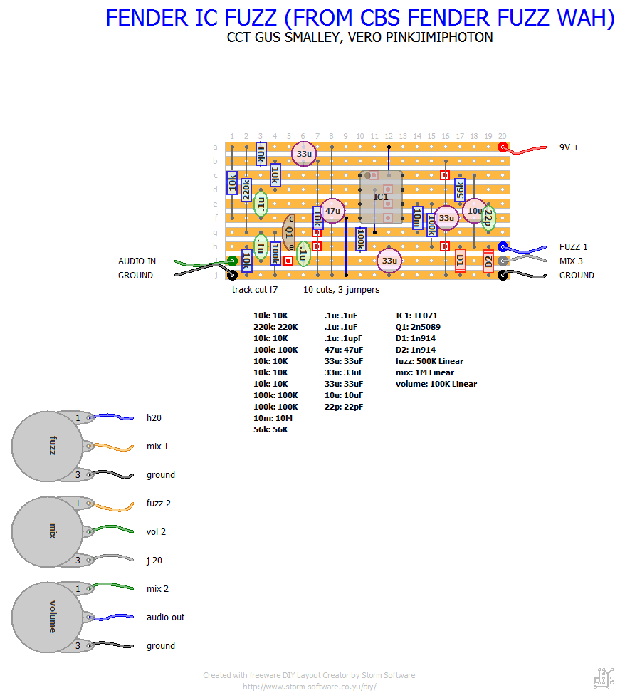 fender ic fuzz cbs fuzz wah gif — Postimages