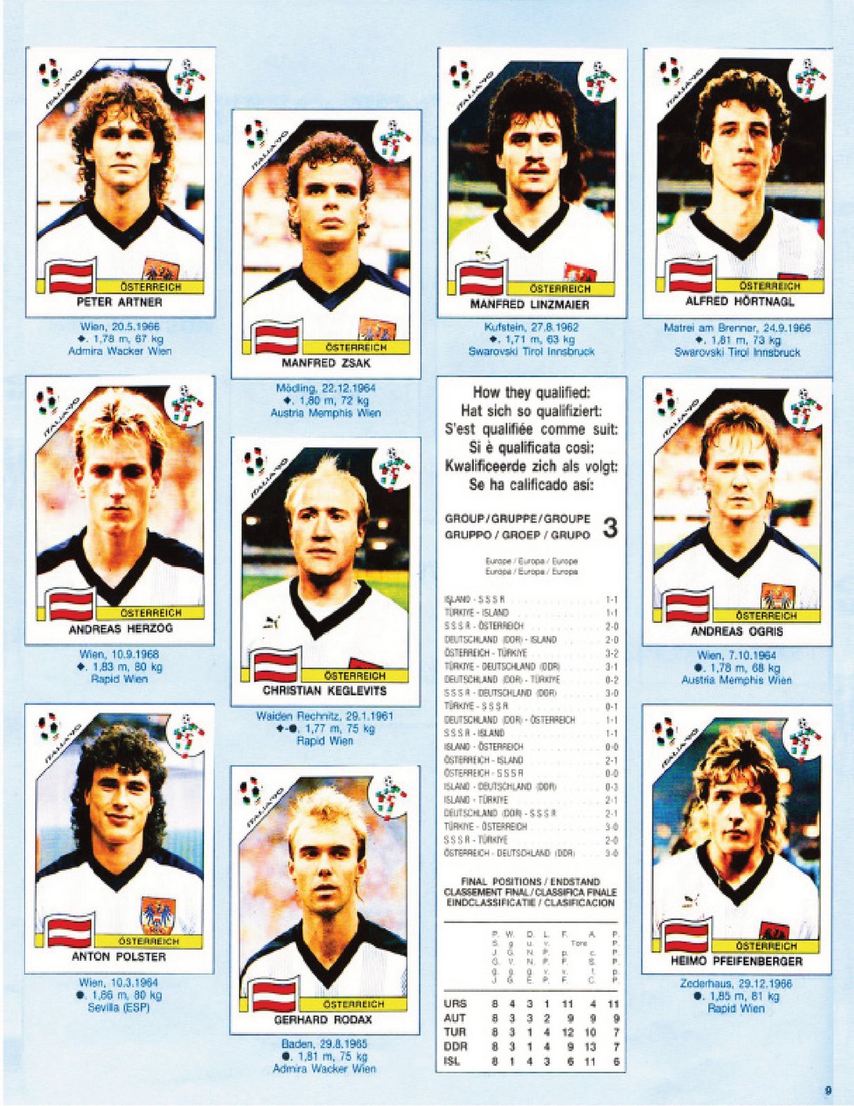 Album Panini Italia 1990 11 — Postimages