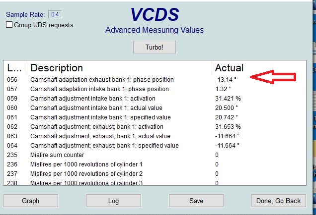 Camshaft adaptation exhaust bank phase position | Ross-Tech Forums