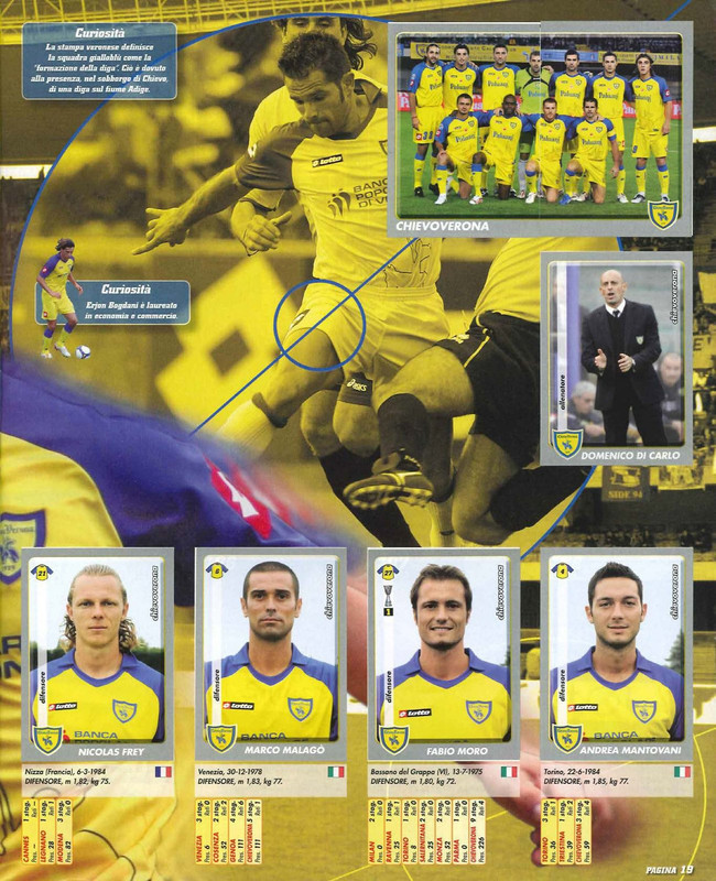 Album Calciatori 2008 2009 Panini 021 — Postimages