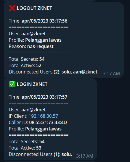 GitHub - andylitias/ppp_profiles_bot_telegram