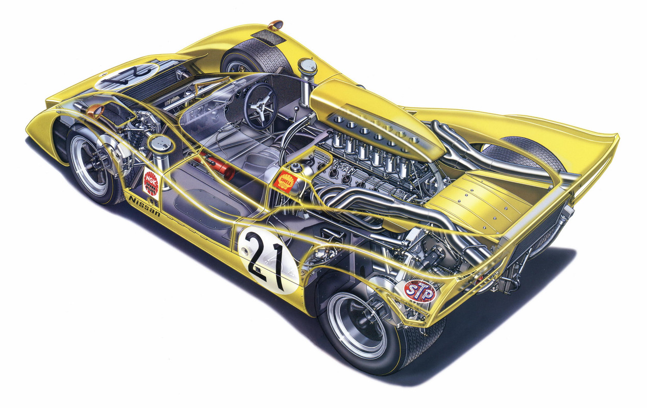 Nissan R382 by Takashi Jufuku — Postimages