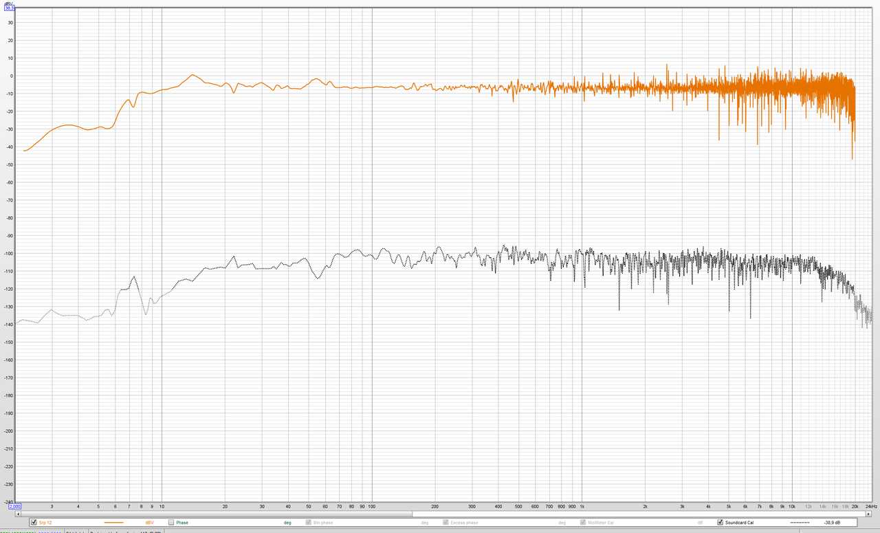 Dali 2 — Postimages