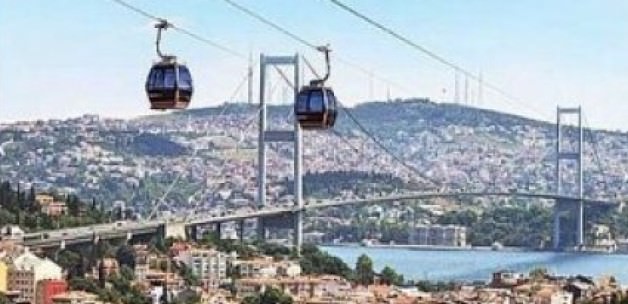 Teleferik Nedir? Nasıl Çalışır? | TopragizBiz.com