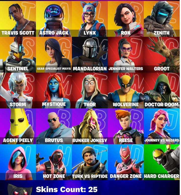 Buy PC/PSN/XBOX | Travis Scott | Astro Jack | Lynx | Groot | Thor ...