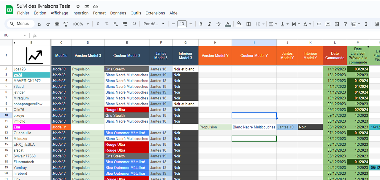 Capture — Postimages