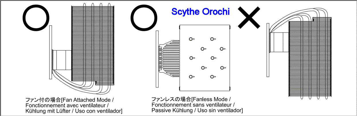 RDNA3 - AMD RX7x00 - 5nm [Topic Unique] - Page : 107 - Carte graphique ...