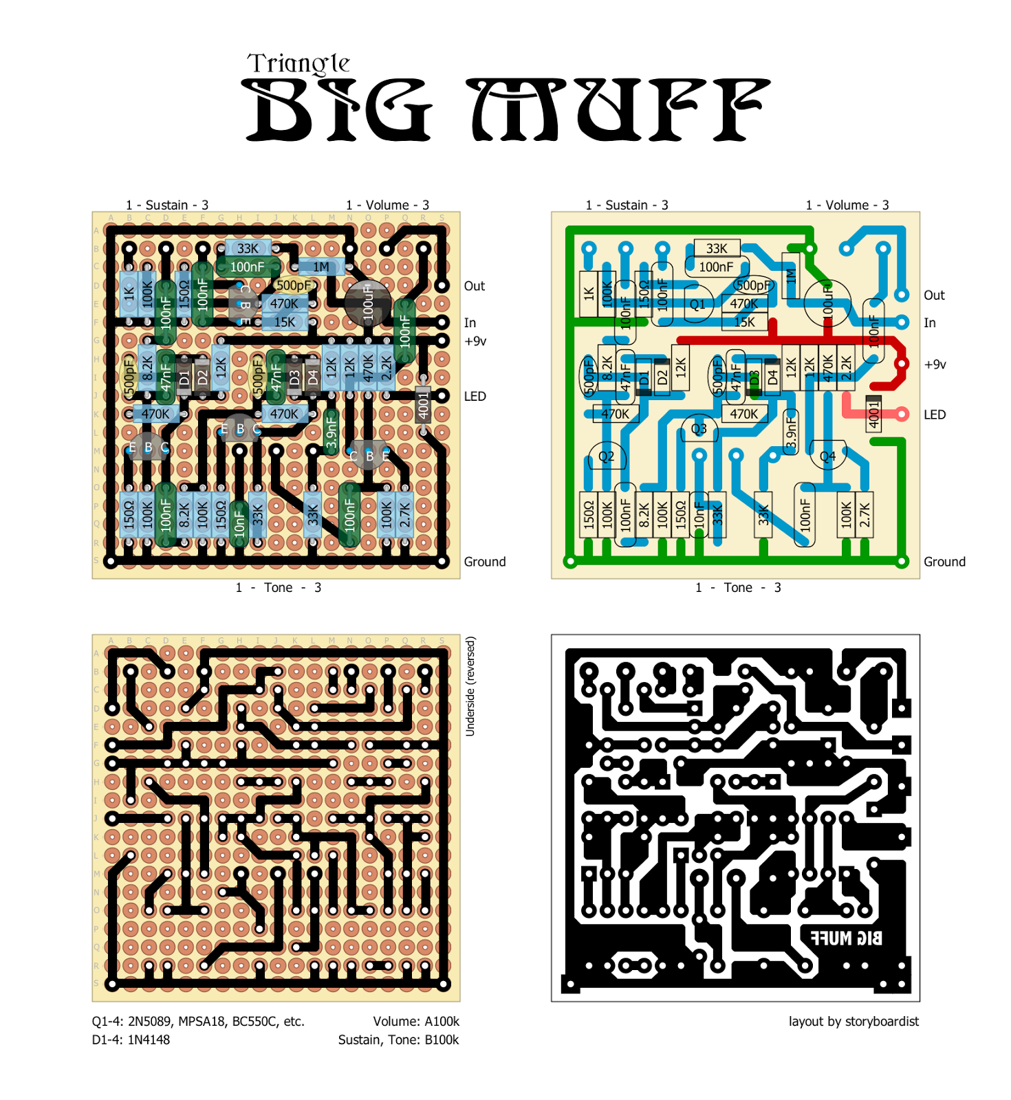 BMP Triangle — Postimages