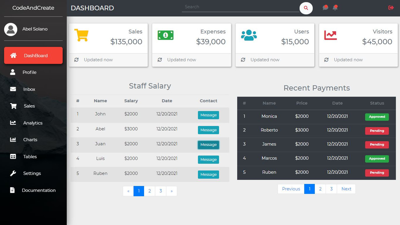 dashboard — Postimages