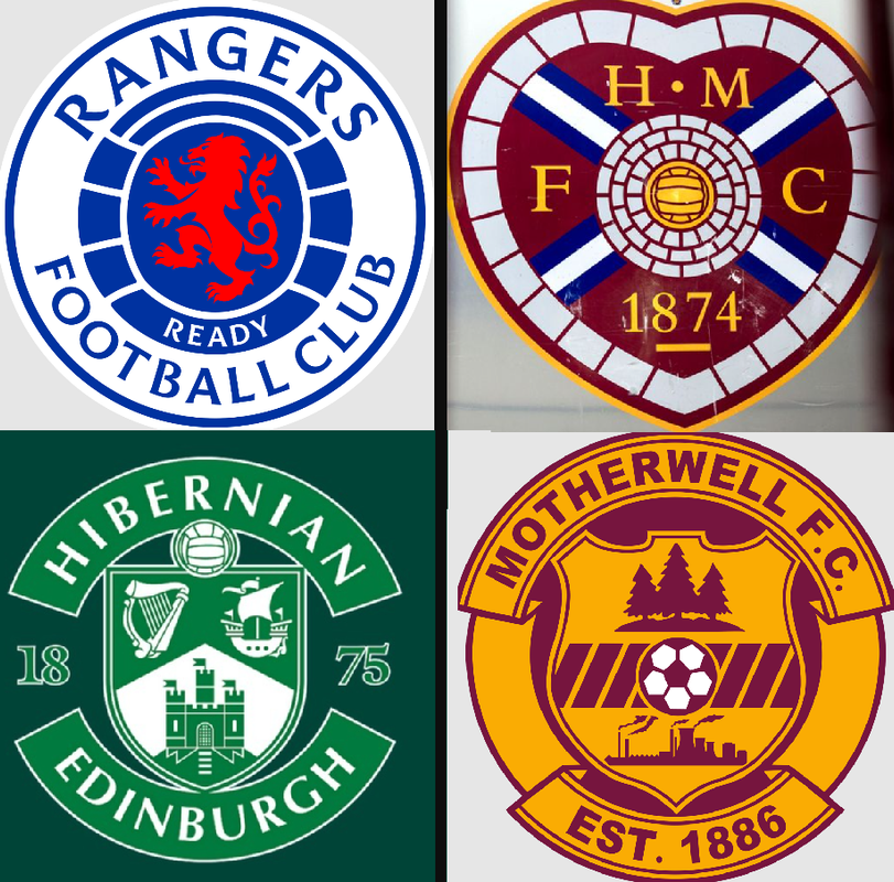 Scottish Football Club Crests with a 'Football' | FollowFollow.com