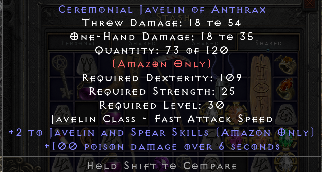 Some Lld Item Topic D2jsp 