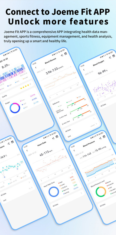 Okosóra, orvosi SpO2, vércukorszint-mérés, EKG, pulzusszám ...