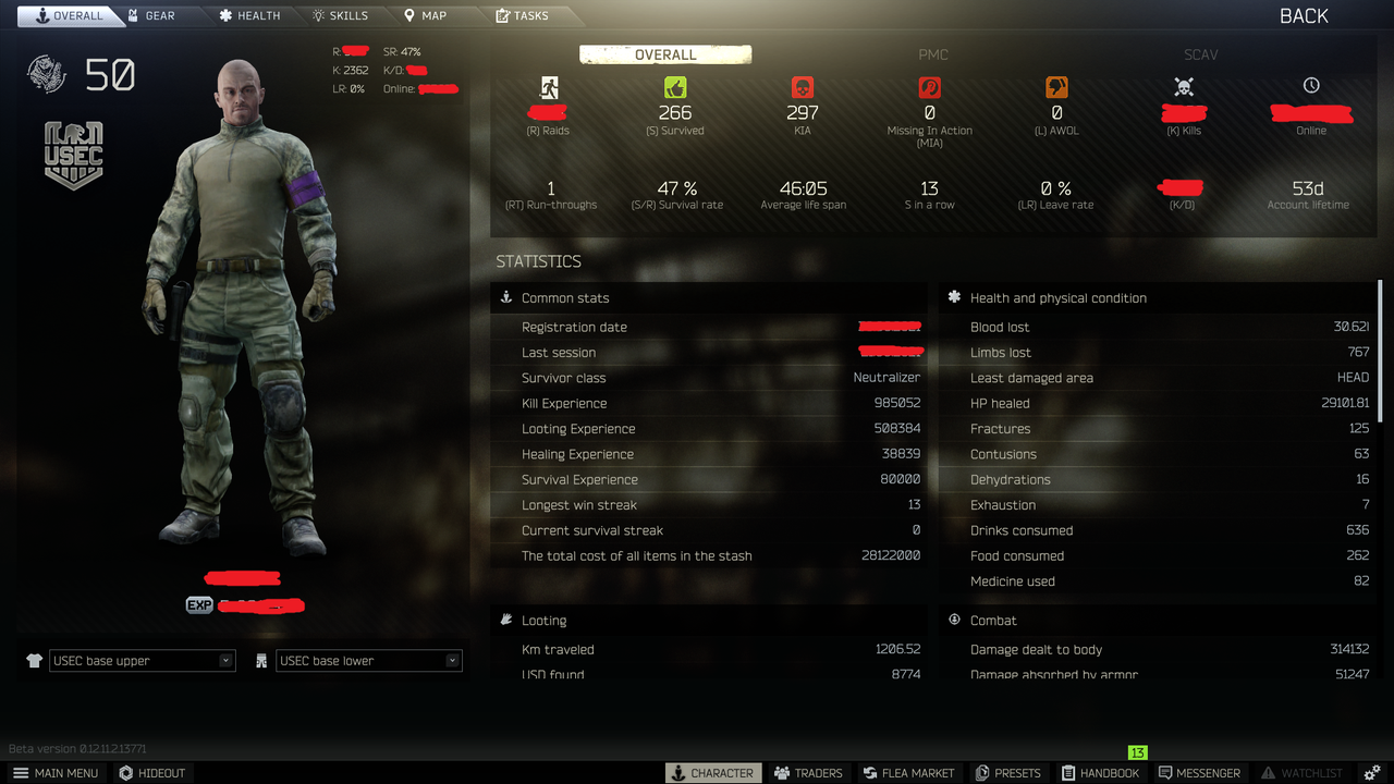 overall — Postimages