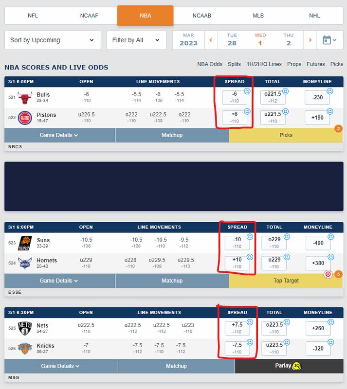scoresandodds 1 91 110 odds standard handicap price — Postimages