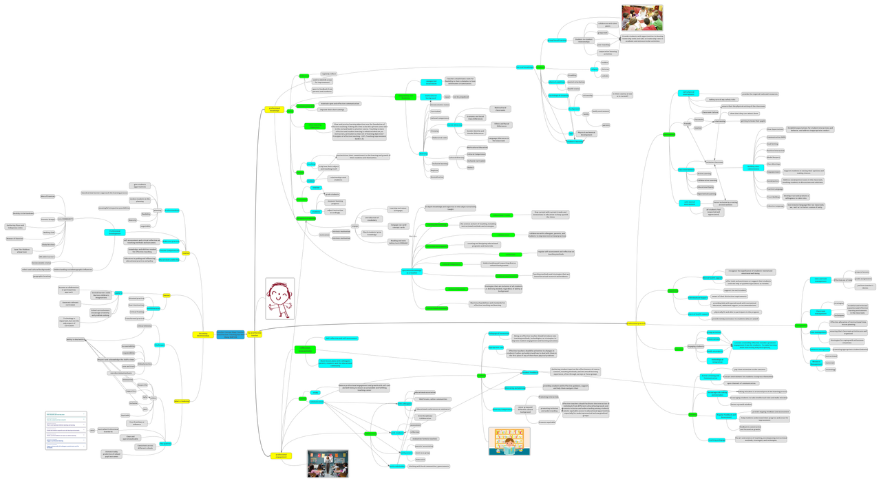 63f005d0505911ee9748056fd5e4b351 map — Postimages