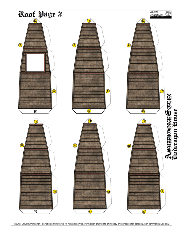 R2 Roof Dome 2 — Postimages