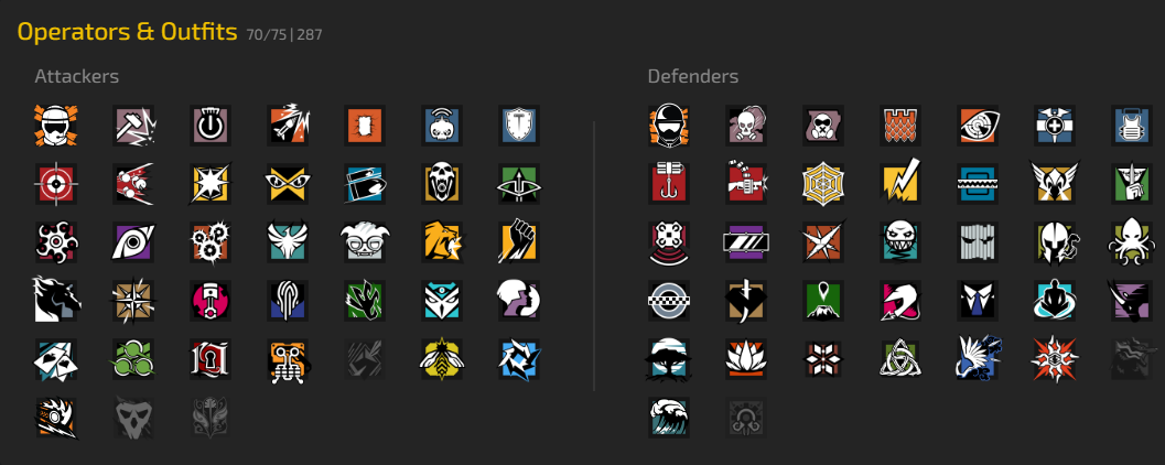 Buy (UPLAY) 1x Champion - 2x Diamond - 2x Emerald - Lvl 155 from ...