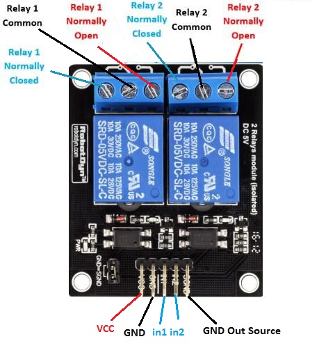 Relay Module 2 Relays, 5V.power,ac,dc | TechMaze