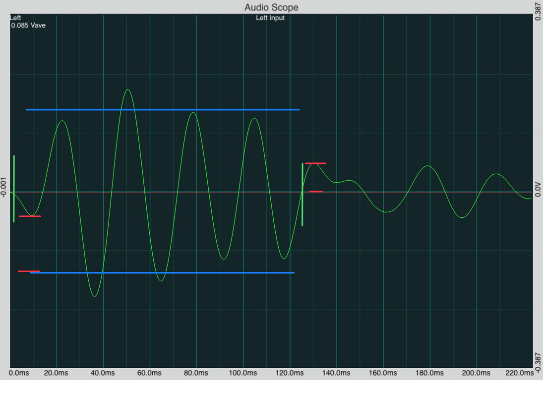 Reasons Why Subwoofer Integration Fails | Page 19 | Steve Hoffman Music ...