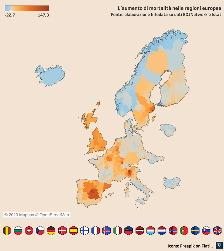 Dashboard 1 — Postimages