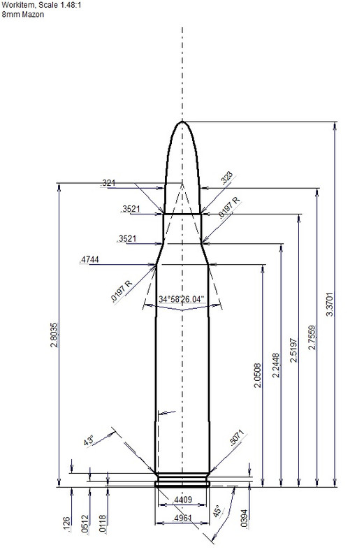 8mm Wildcats??? - 24hourcampfire
