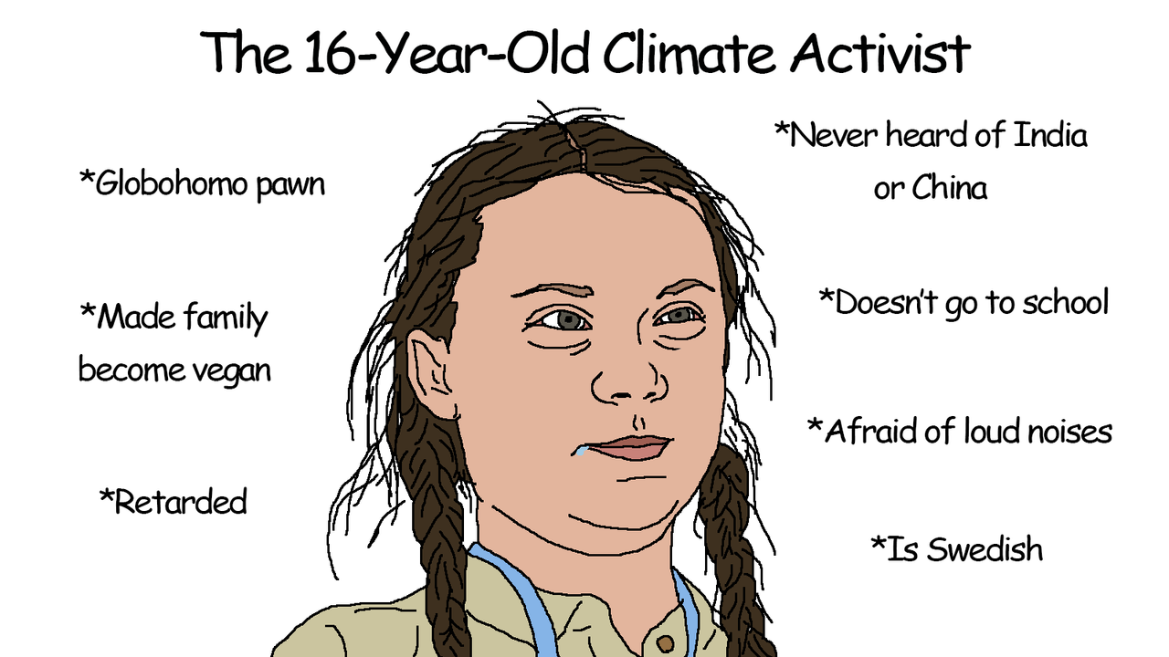 Social - Greta Thunberg Megathread | Page 34 | Sherdog Forums | UFC ...