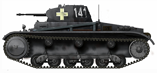 Profils Panzer II Ausf.A-F et Ausf.L