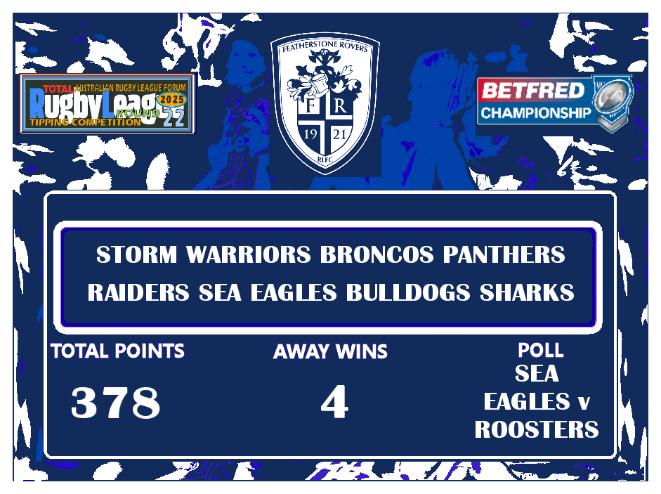 NRL Tipping Competition Round 22 2025 Results Posted; Awards Presented ...