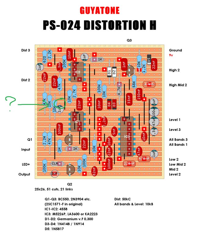 Guyatone PS 024 Distortion H2 — Postimages