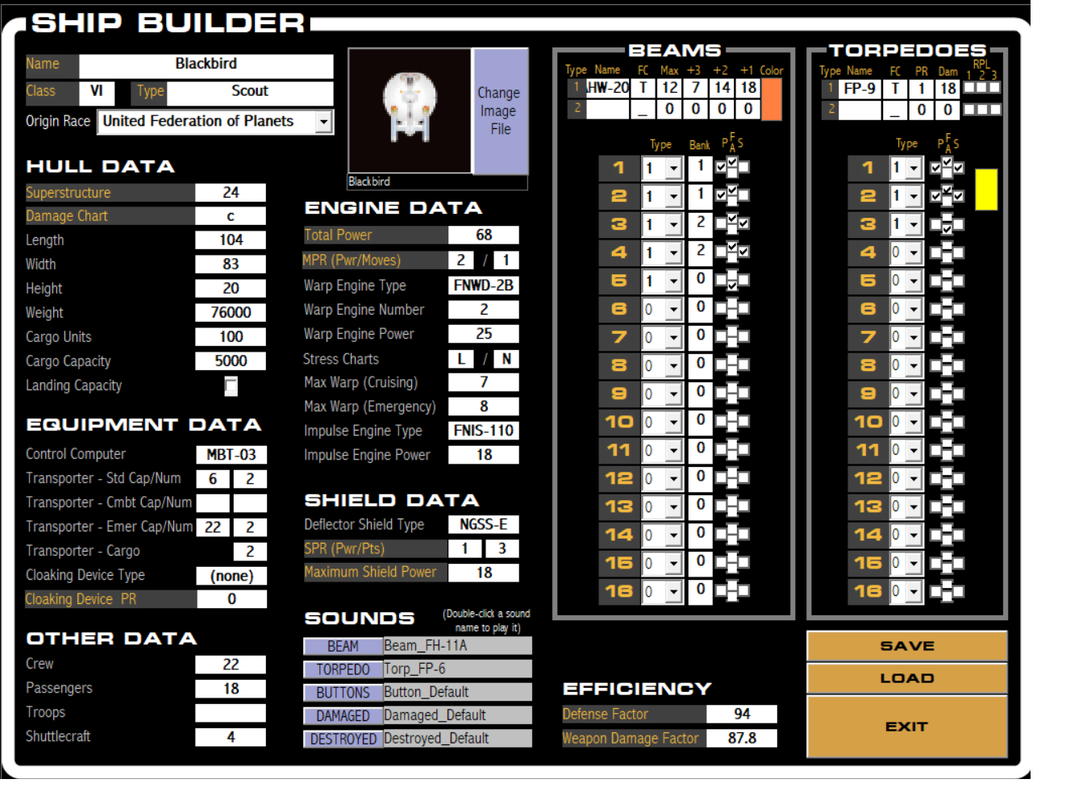 Blackbird Class Scout Mk II — Postimages