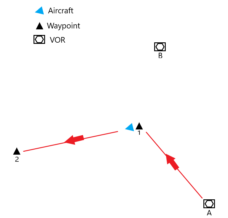VOR Navigation - off radial question - General X-Plane Discussion - X ...