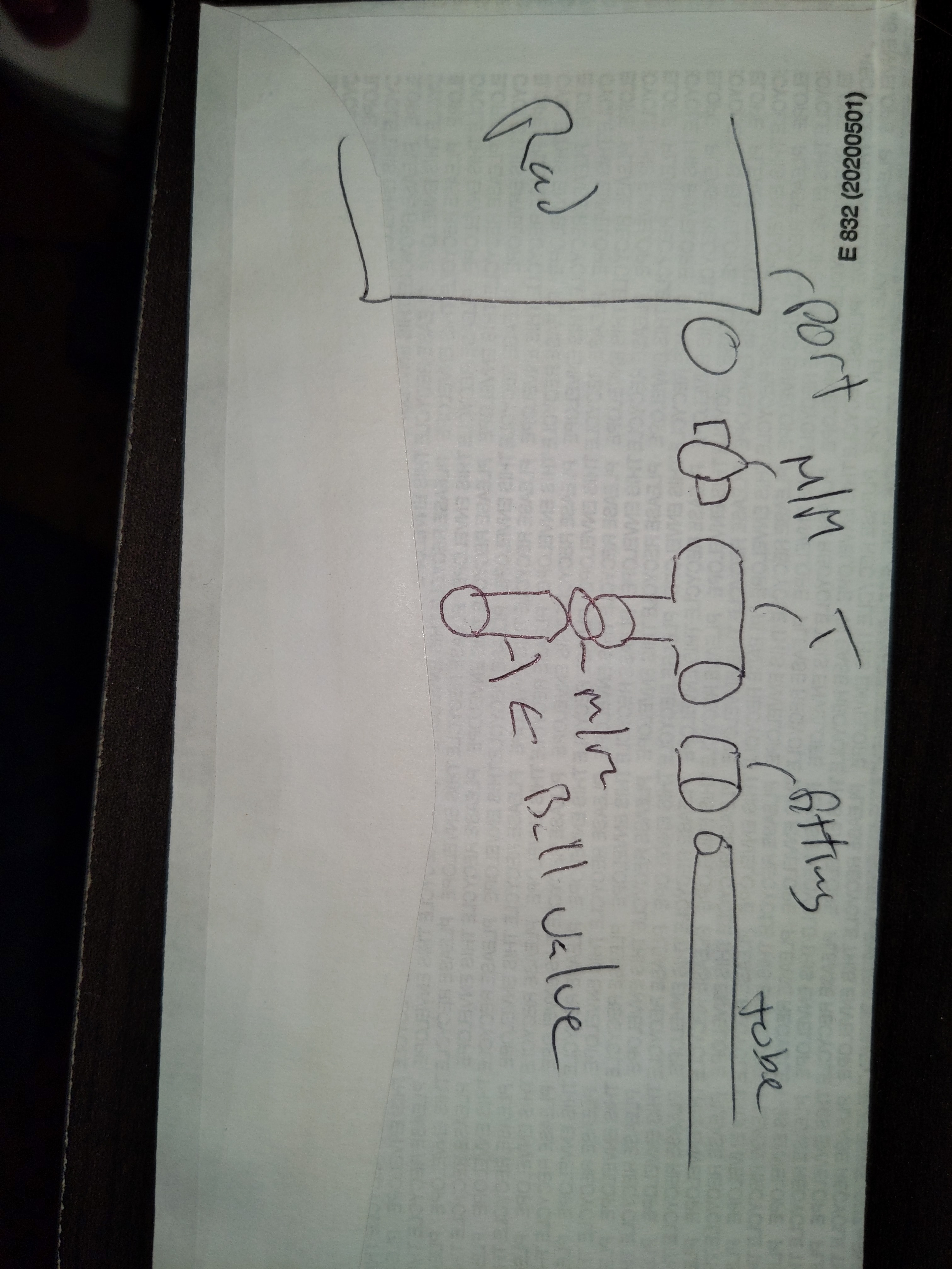 What parts (fittings) are required for a drain port? : r/watercooling