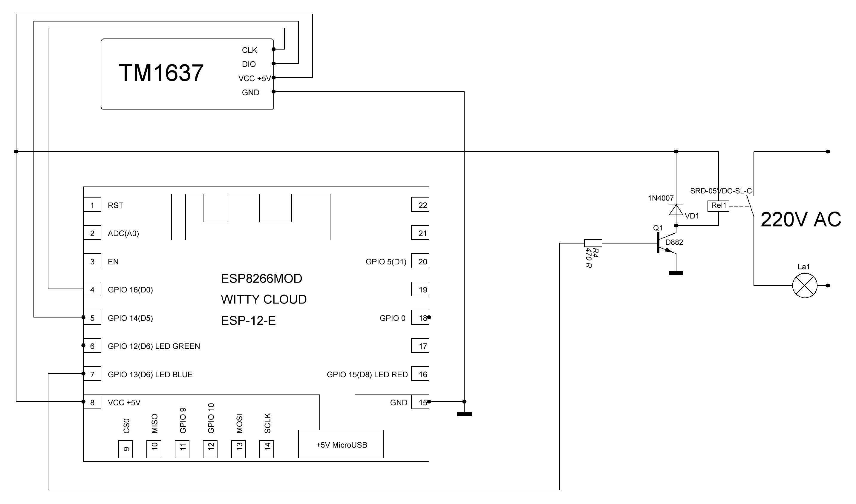 TIMER — Postimages