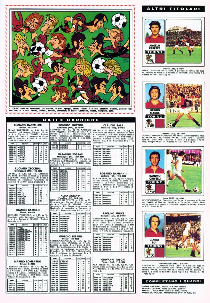 Album Panini Calciatori 1972 1973 35 — Postimages