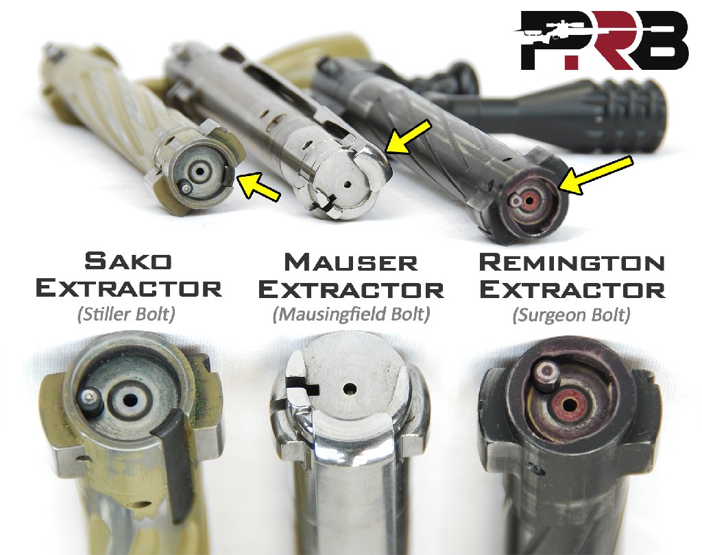 rifle extractors sako extractor mauser extractor remington extra ...