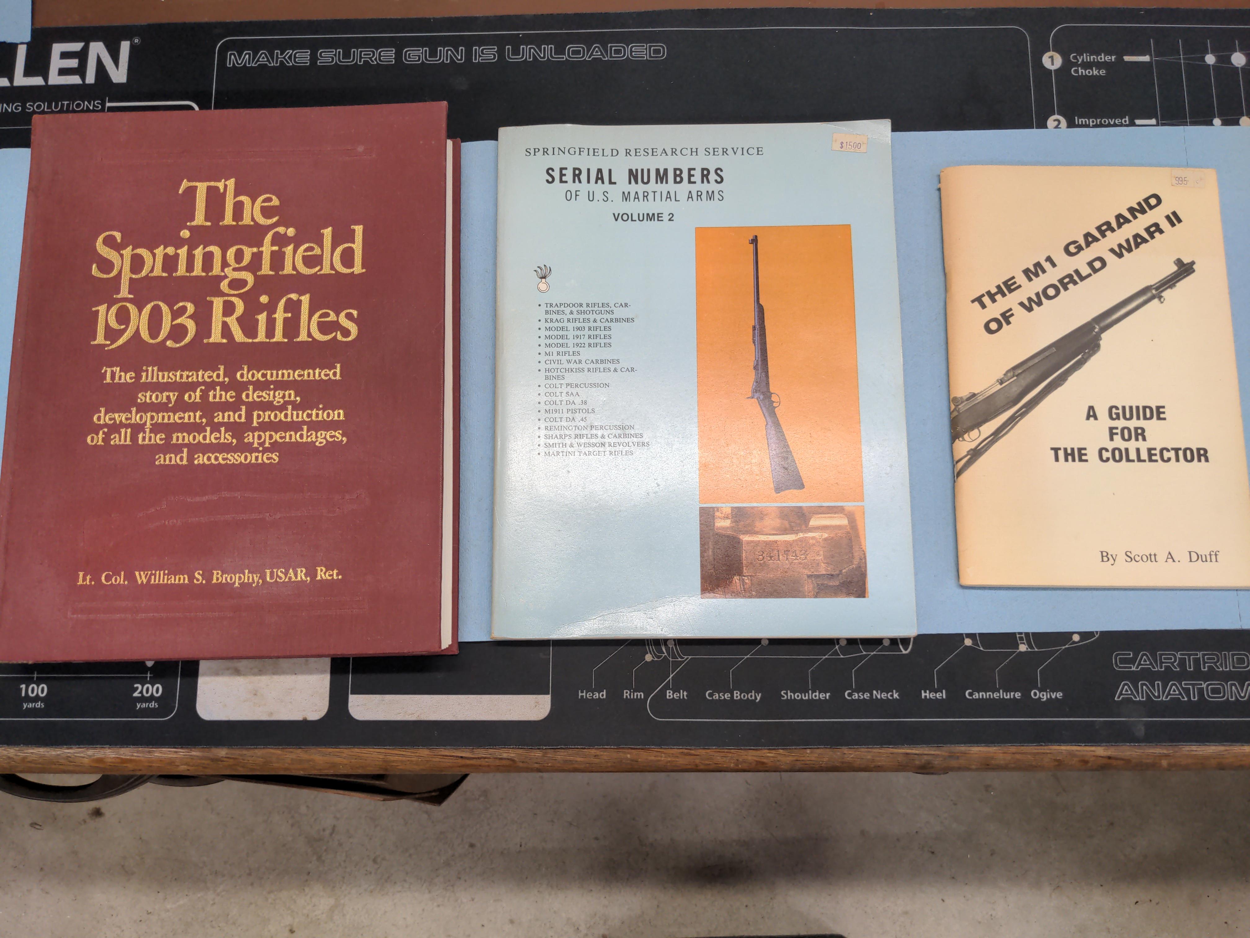 Military Rifle Books 2 — Postimages