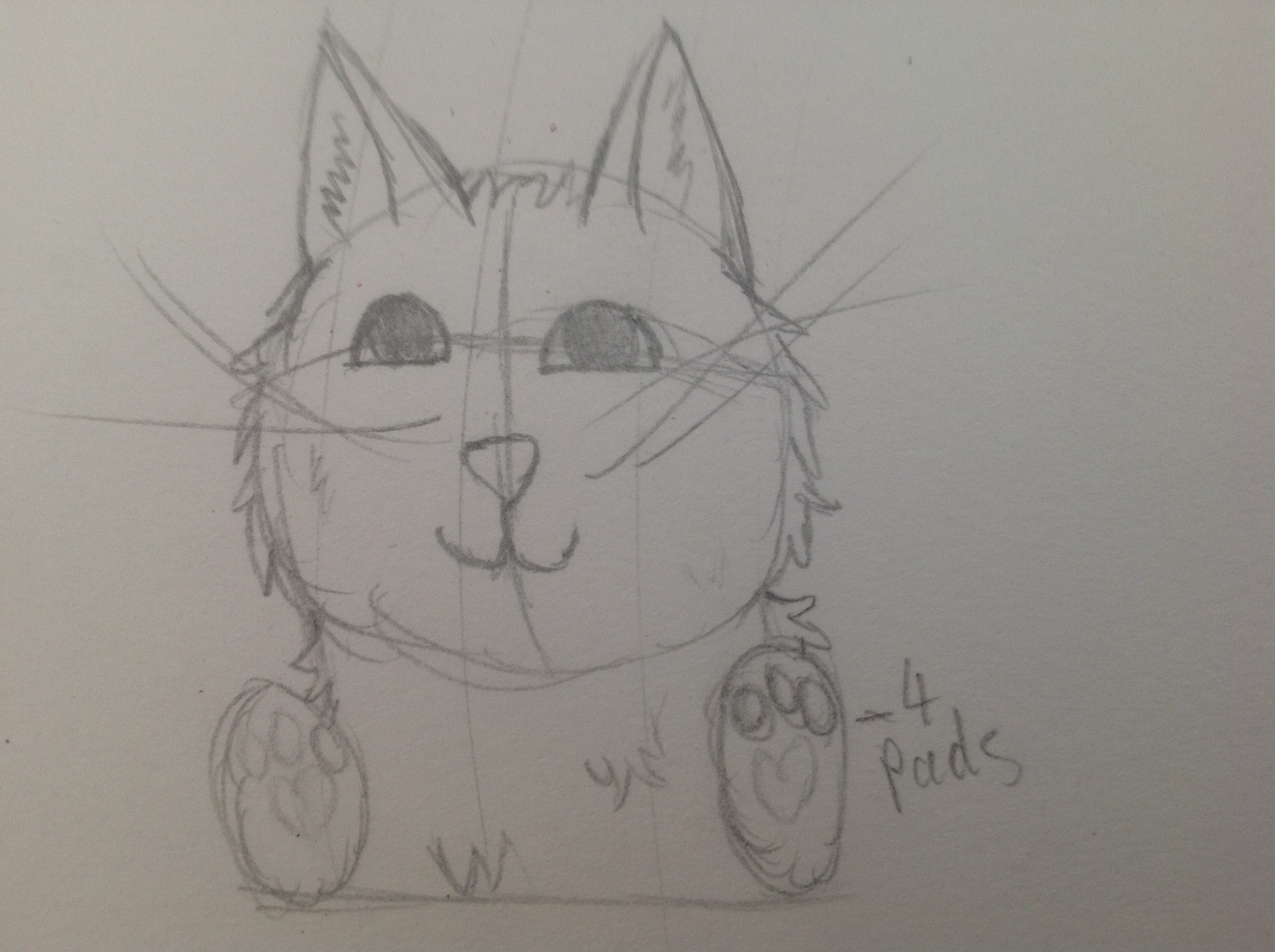 Cat bust — Postimages