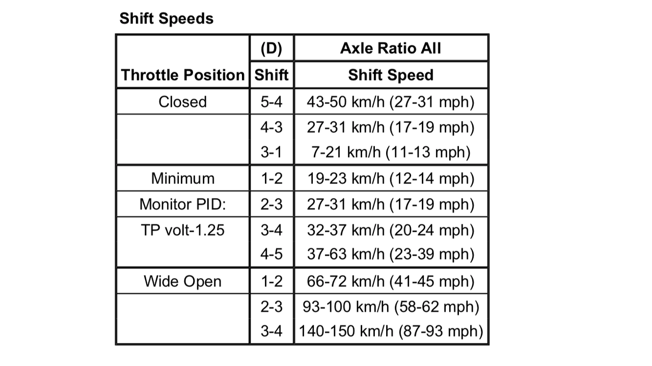 F43774 B6 2 B54 4 F18 89 DF 66 D9 A33 F1 B64 — Postimages