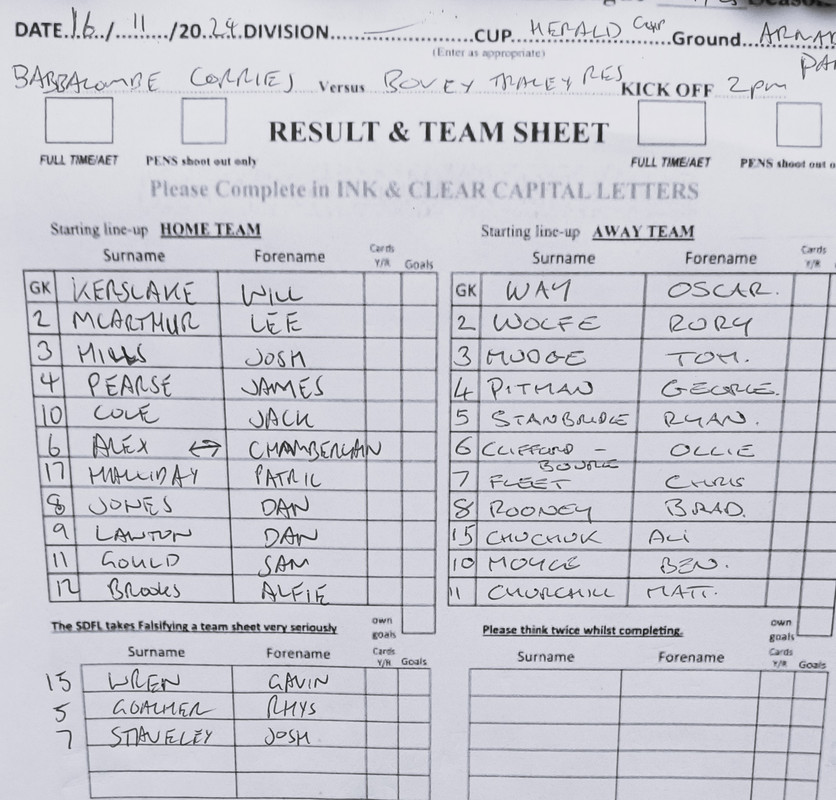 Team sheet — Postimages